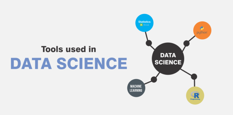 Important Tools used in Data Science - Digital Nest Blog