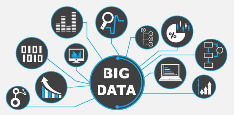 Difference between Big Data and Data Analytics - Digital Nest Blog