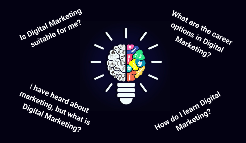 What is Digital Marketing? A Complete Overview - Digital Nest Blog