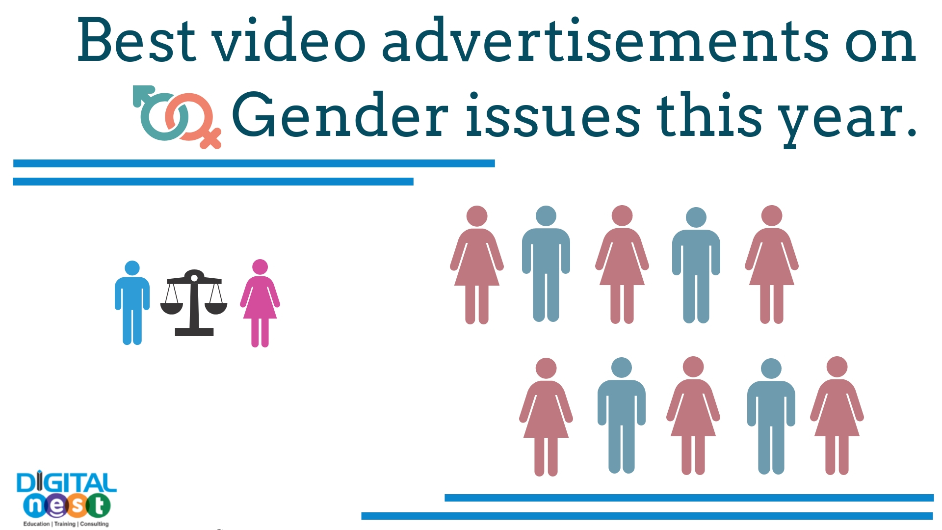 Best Video Advertisements on Gender Issues This Year : 2018 | Digital ...