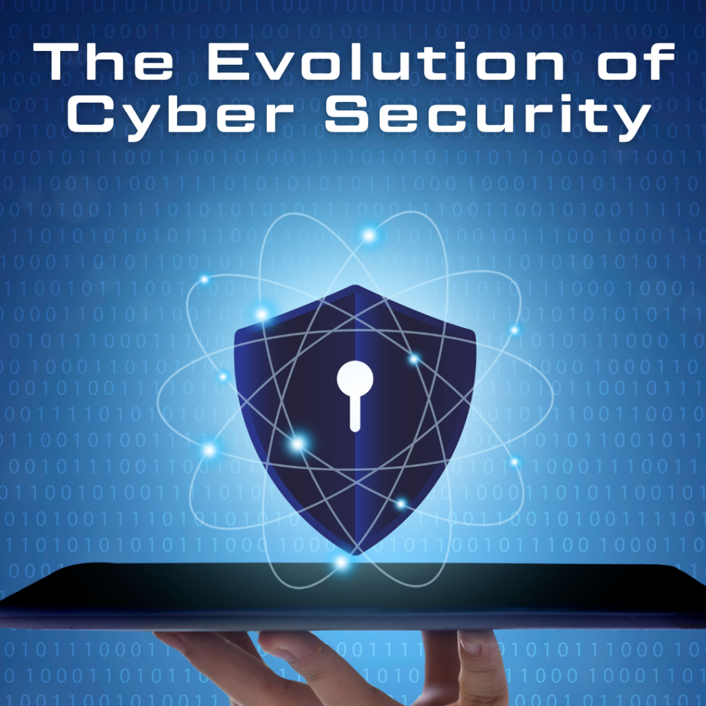 The Evolution Of Cybersecurity From Antivirus To Next Generation Threat Detection Digital
